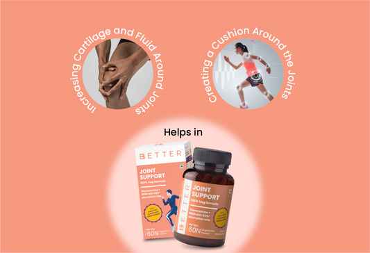 Buy Joint Support Supplement | Joint Support Tablets – BBetter Store